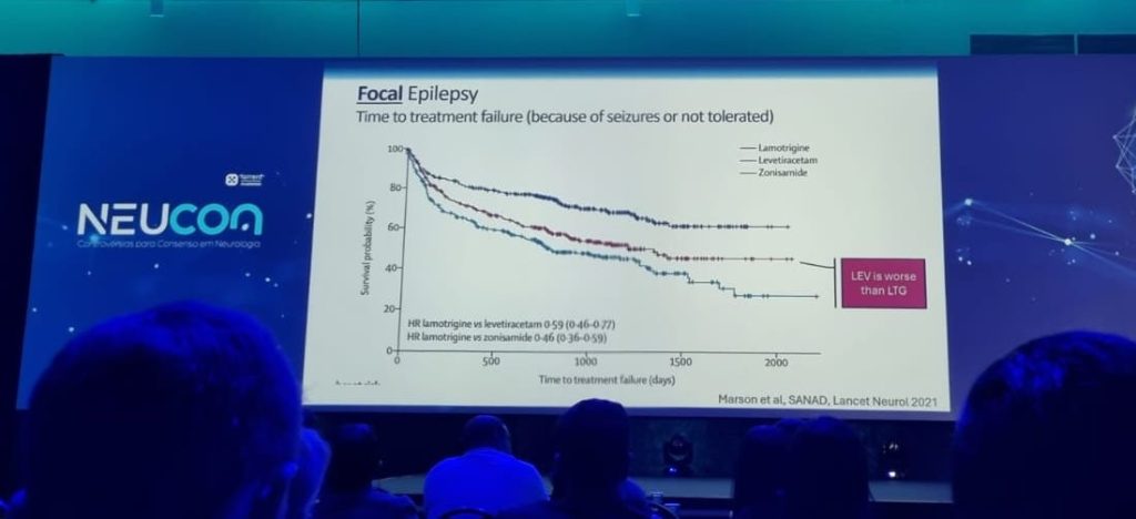 Participação na Neucon 2024 | Glia